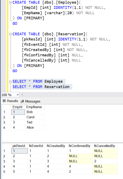 Coding outside the box — Reverse IN() | by Jason Akin | Medium