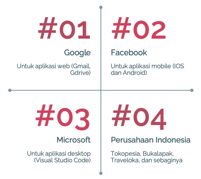 Bahas Singkat Seputar Javascript. Javascript atau biasa dikenal sebagai ...