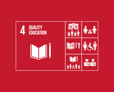 SWOT Analysis of UN’s Sustainable Development Goal 4 | by Akshatha ...