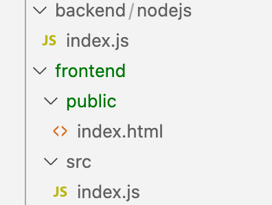 Deploy Serverless React App with Node.js Express Backend to AWS with ...