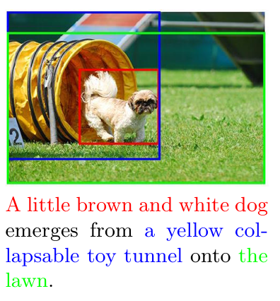 Grounding Textual Phrases in Images by Reconstruction: A Look at ...