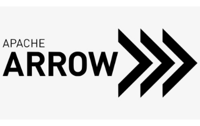 Apache Pyspark applications | Apache PyArrow | Python panda dataframe ...