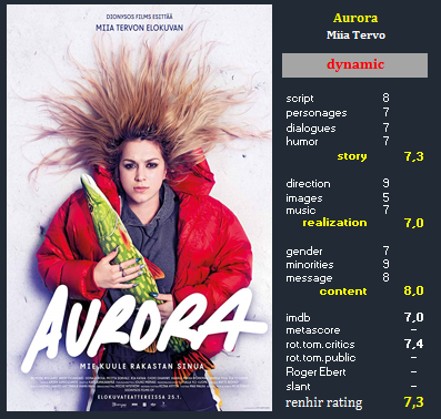“Aurora” by Miia Tervo (2019). Movies directed by women | by Rene ...