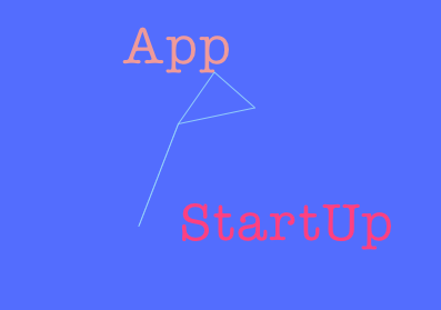 App start up. Why I wrote this blog,as it’s an… | by Marc StevenCoder | Medium