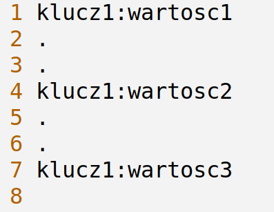 Apache Kafka — jak działa log compaction. | by Tomasz Gintowt | Medium