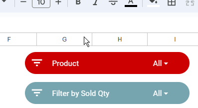 How To Use Slicer In Google Sheets [Mini Dashboard — Free Template ...