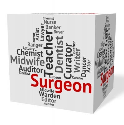Surgery is the Way to Correct This Physical Disproportion Completely ...