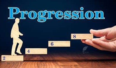 Primes in an Arithmetic Progression. | by Safwan | Math Simplified | Medium
