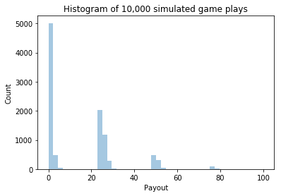 Using Python to visualize probability questions | by Stephen Godfrey ...