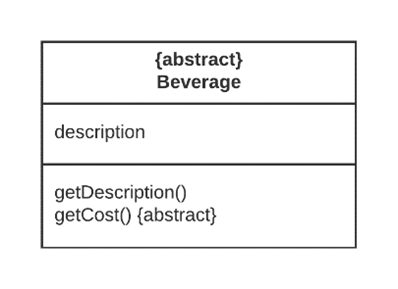 The Decorator Pattern. The decorator pattern is one of the 23… | by Jon ...