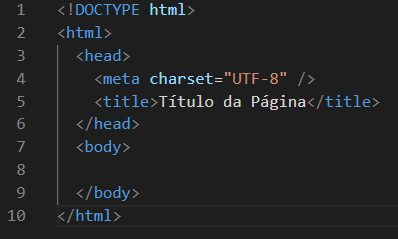 Introdução à HTML. Linguagem de marcação utilizada na… | by Pâmela da ...