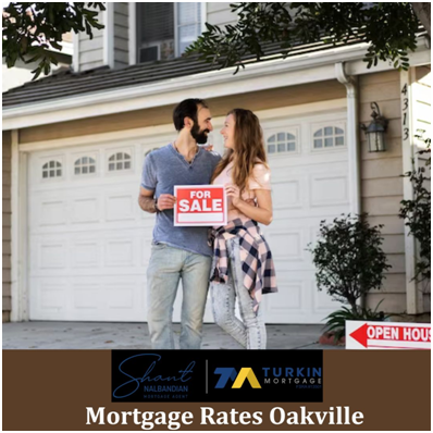 Finding the Best Financing Options for Your Dream Home | by SN Mortgage ...
