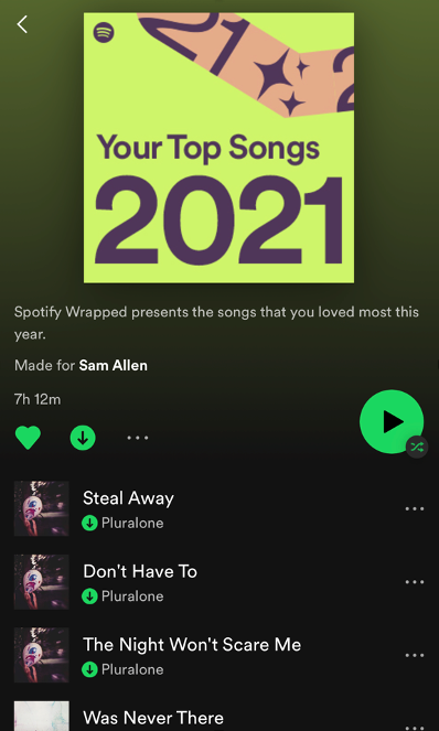 Data Privacy — Spotify Wrapped but the rest untapped | by Sam Allen ...