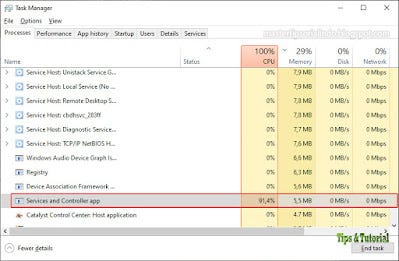 Cara Mengatasi High CPU Usage oleh ‘’Services and Controller app’’ di ...