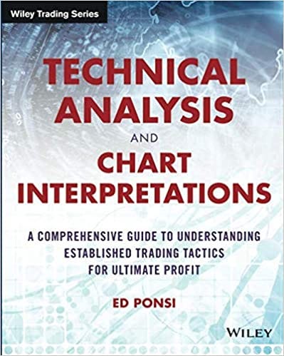 READ/DOWNLOAD%^ Technical Analysis and Chart Interpretations: A ...