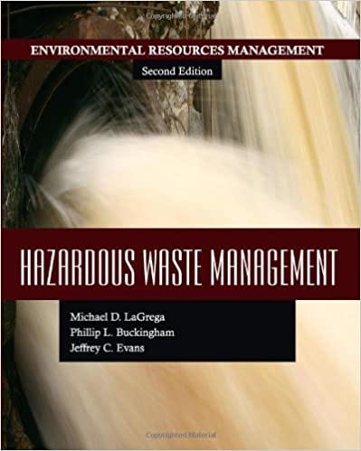 READ/DOWNLOAD$( Hazardous Waste Management FULL BO | by READ/DOWNLOAD ...