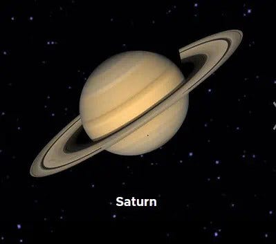 Saturn Planet Diameter : 74,974 miles ( 120,660 km ) Mass : 570,000 ...