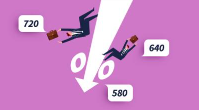 Falling Credit Score? Repair them in 4 Steps | by Anika Rao | May, 2023 ...