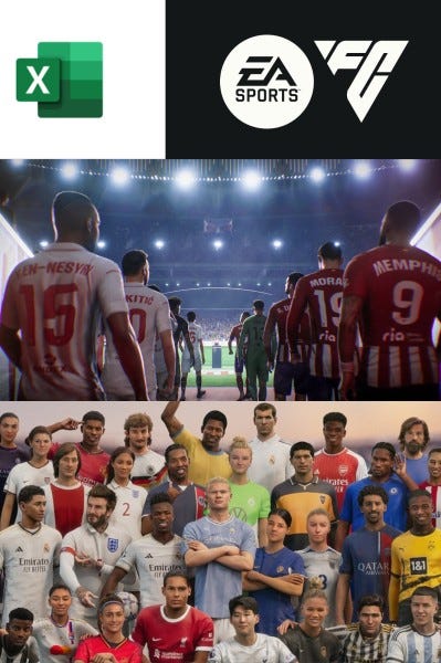 Unlocking FIFA Stars: Excel Analysis of Trending Players | by Shubham ...