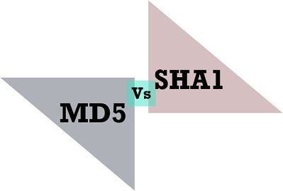 MD5, SHA-1, and SHA-2: Understanding the Differences in Cryptographic ...