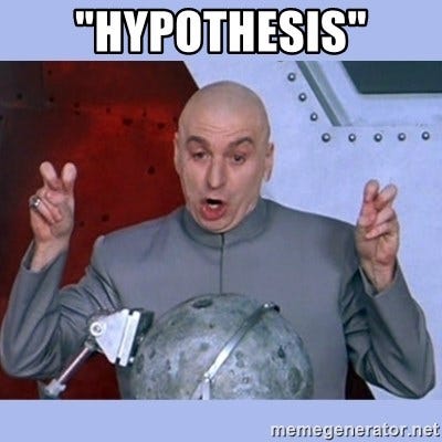 Statistical Inference Hypothesis Testing | Medium