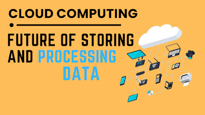 Cloud Computing || The Future of Storing and Processing Data Using ...