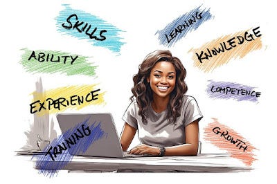 Teaching Methods/Role Play. Teaching methods refer to the various… | by ...