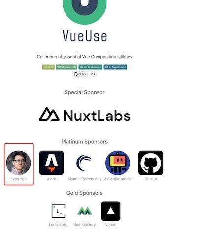 vue2升级vue3：vue3 hooks库选用 - Zhoulujun - Medium