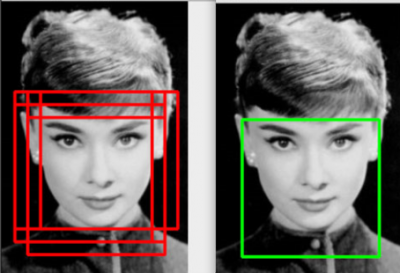 Fixing Object Detection Models with Better Data | by Dhruv Nair | Heartbeat