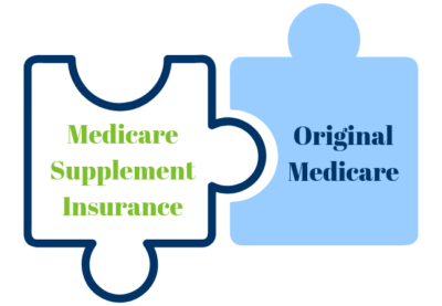 Medicare Supplement Insurance: Finding The Best Medigap Plan For You ...