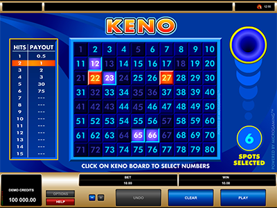 Best Video Keno Numbers To Play | by awareloto | Medium