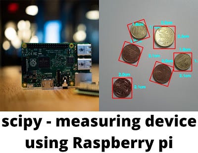 Measuring Device Using Scipy on Raspberry Pi | by Mohanasundaram Palanisamy | techiebouncer | Medium