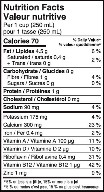 Oatly Milk Nutrition Facts: Unveil Health Secrets! | by Karen Martinez ...