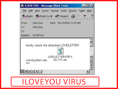 Top 5 computer virus in the world |5 Deadliest Computer Viruses of All ...