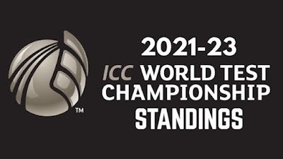 ICC World Test Championship (Final-2023) - Mudassar Durvaish - Medium