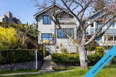 The Essential Guide to Choosing the Right Vancouver Realtor: Navigating ...