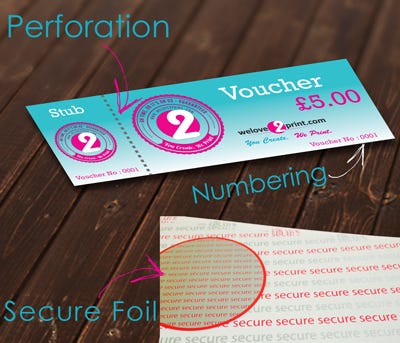 How to Create an Effective Gift Voucher Design | by Welove 2print | Jun ...