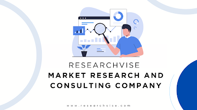 Strategic Alliances In The Lever Balance Market | by Thakare Tejal ...