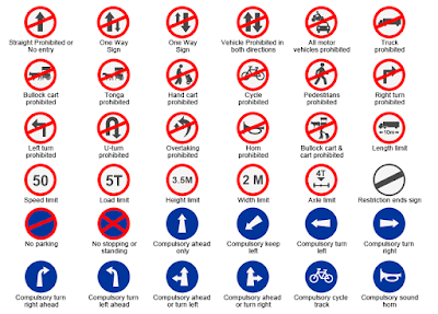 How traffic signs in India help us on the road? | by Kartik Singh | Medium
