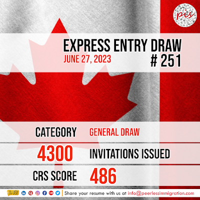 Canada Express Entry Draw #251 invites 4300 applicants | by Peerless ...