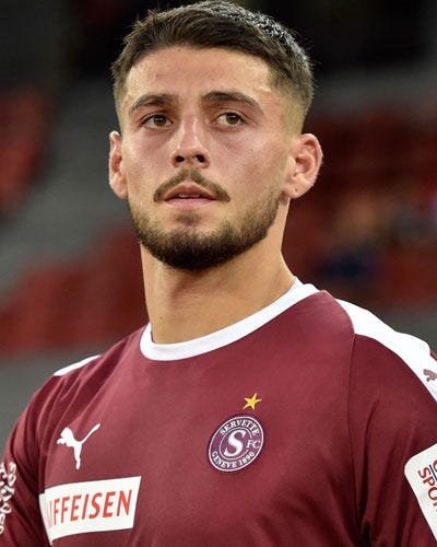 Players for Top leagues #4 — Kastriot Imeri | by Maksim Lonschakov | Medium