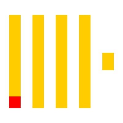 Let’s learn Clickhouse Part 2: Setting-up your local Clickhouse cluster using Docker | by ...