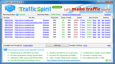 Traffic Spirit Latest Version 6.6.2 — Windows PC ( Download ) - Aya ...