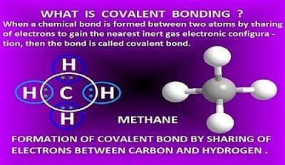 Covalent Bond Definition