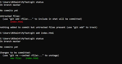 Git Commands- Project Initialization | by Seintsan Bo | Medium