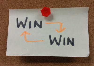 Towards Win-Win Associations. We are living in a fast paced… | by ...