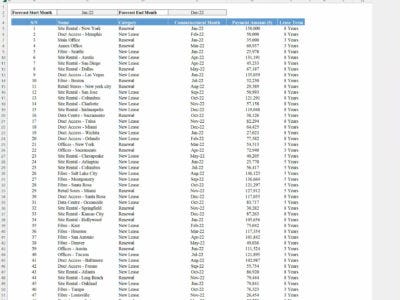 The Importance of Excel Functions: Unlocking the Power of Data Analysis ...