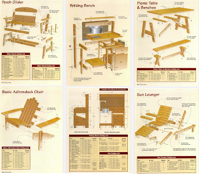 Teds Woodworking Workbench Plans