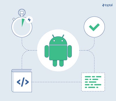 Ultimate Android Library Guide | by Jeet Dholakia | Medium