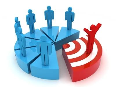Cluster Analysis for Customer Segmentation | by Janet Scott | Medium